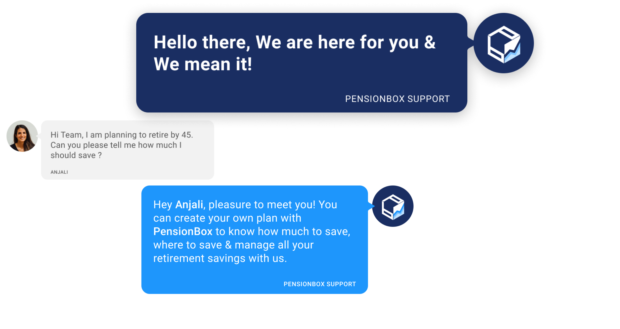 Zerodha Backed PensionBox | Trusted Pension Solutions